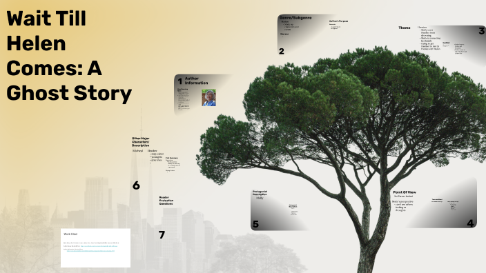 Wait Till Helen Comes: a Ghost Story by Zaylit Hernandez on Prezi