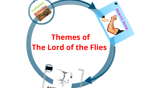 Lord of the Flies - Themes by Sarah Mayer on Prezi