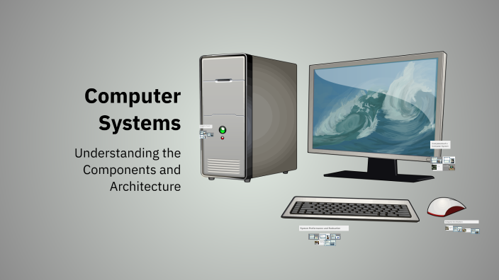 Computer Systems by Fata Akram on Prezi