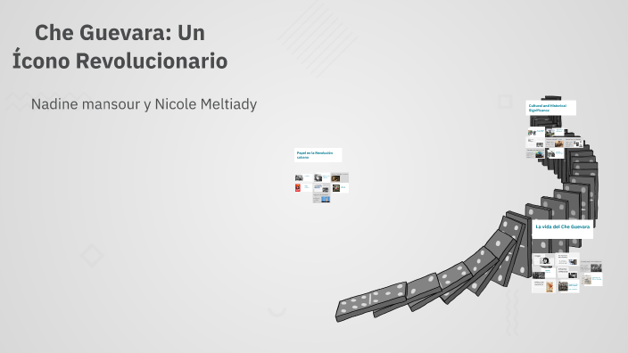 Che Guevara: A Revolutionary Icon by nadine mansour on Prezi