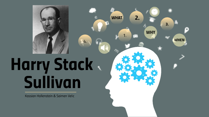 Harry Stack Sullivan by Saimen KING on Prezi