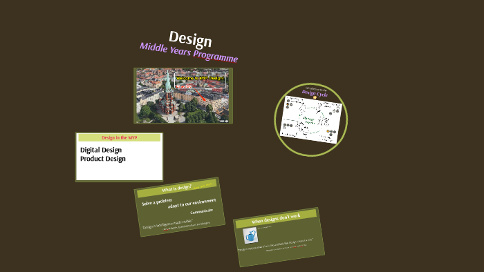 IB Design Cycle introduction by Kevin Conrad on Prezi