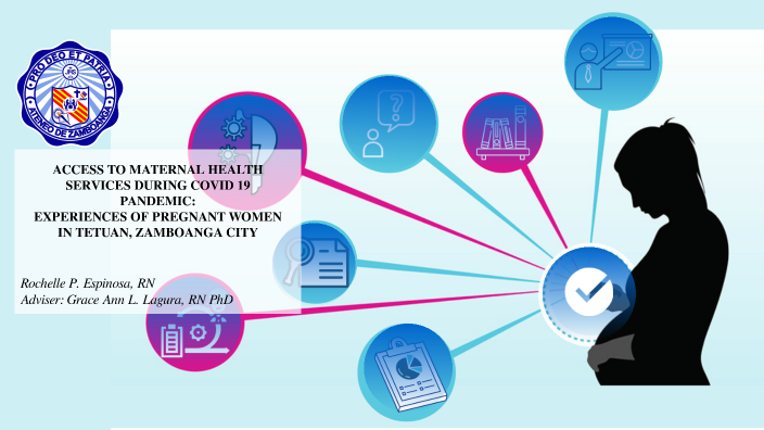 Maternal Health Research by rochelle espinosa on Prezi