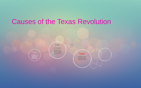 Causes of the Texas Revolution by trinity rivera on Prezi