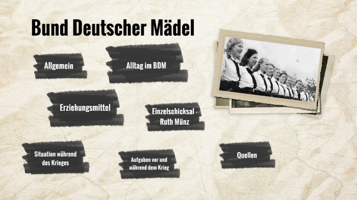 Bund Deutscher Mädel - Nationalsozialismus by Anna :) on Prezi