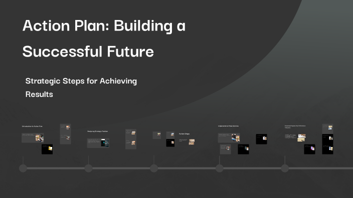 Action Plan: Building a Successful Future by Nathalia D'karen on Prezi