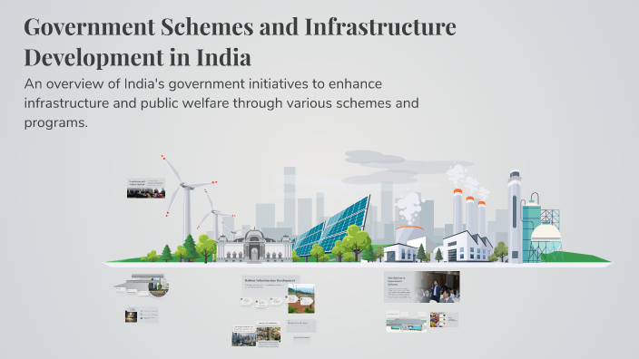 Government Schemes and Infrastructure Development in India by Archita ...