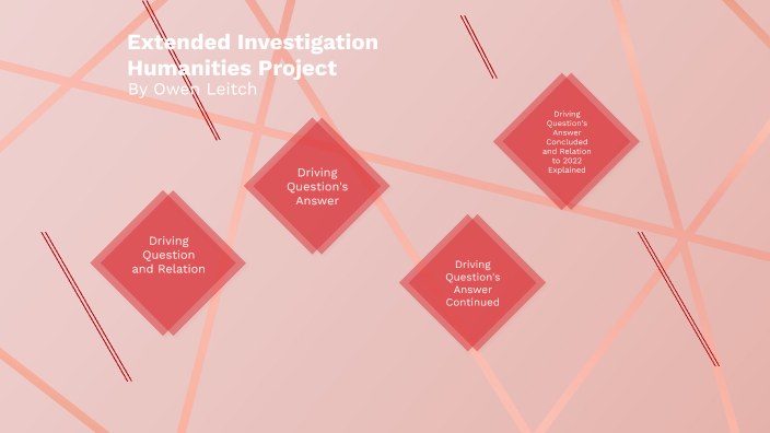 Extended Investigation Humanities Project by Owen Leitch on Prezi