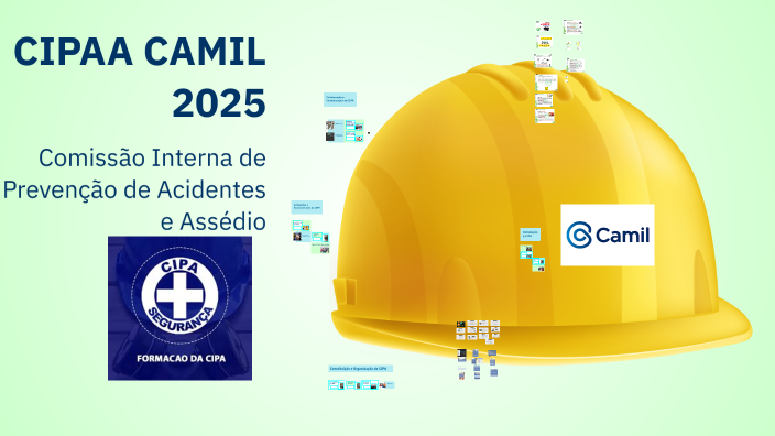 CIPAA CAMIL 2025 by RODRIGO MEDEIROS on Prezi