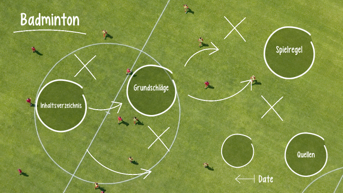 Badminton retaj mahmoud by Retaj Mahmoud on Prezi