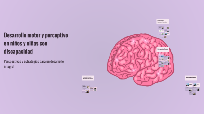 Desarrollo motor y perceptivo en niños y niñas con discapacidad by Yeferson Lozano on Prezi