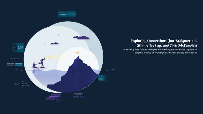 Exploring Connections: Jon Krakauer, the Stikine Ice Cap, and Chris ...