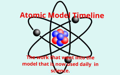 Atomic Model Timeline by Sydney Leigh on Prezi