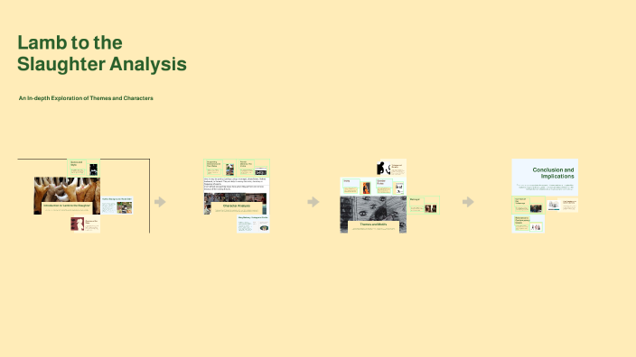 Lamb to the Slaughter Analysis by Jaime Winfree on Prezi