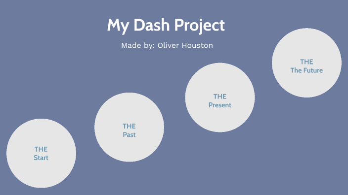Oliver Houston - Dash Project by Oliver HOUSTON on Prezi
