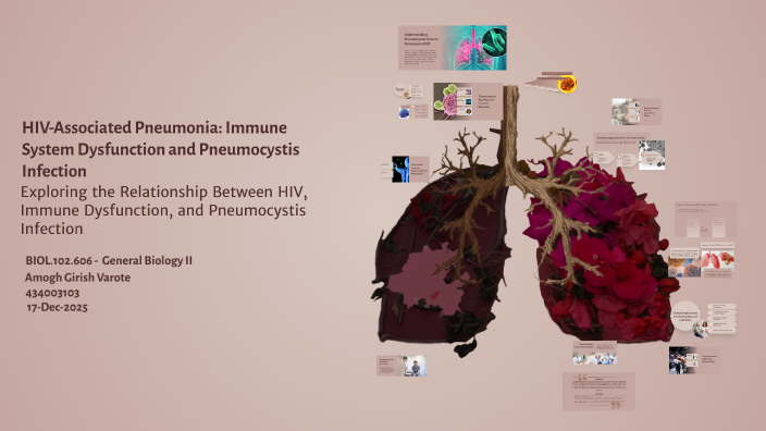 HIV-Associated Pneumonia: Immune System Dysfunction and Pneumocystis ...