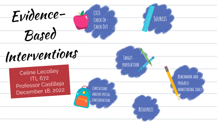 Evidence Based Interventions By Celine Lecolley On Prezi