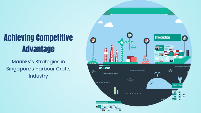 Achieving Competitive Advantage by Sumit Dogra on Prezi
