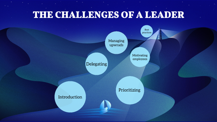 Final - leadership by Jean Guillemin on Prezi