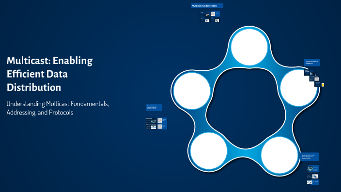 Multicast: Enabling Efficient Data Distribution by Hazem Ebrahim on Prezi