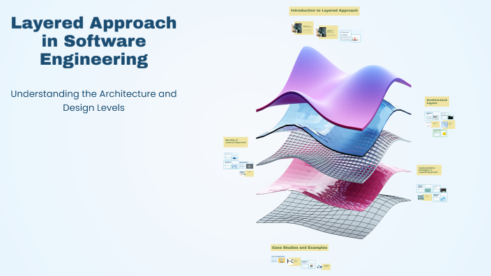 Layered Approach in Software Engineering by gauri yadwadkar on Prezi
