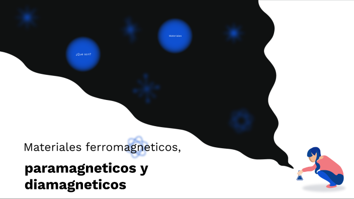 Materiales Ferromagnéticos, Paramagnéticos y Diamagnéticos by 爪モ乃 on Prezi