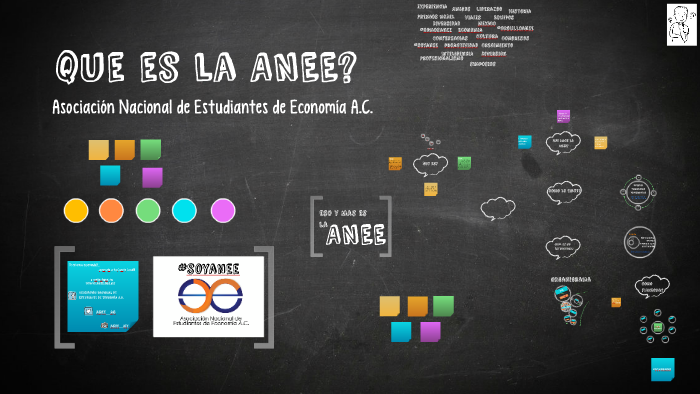 Qué es la ANEE? by ANEE Difusion on Prezi