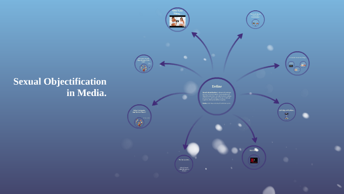 Sexualization in Media by Kristin Bartke on Prezi