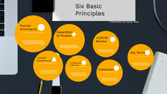 6 basic principles by rylie hays on Prezi