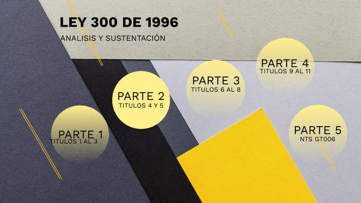 ANALISIS LEY 300 DE 1996 by Hector Ignacio Diaz Contreras on Prezi