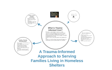 Building Trauma-Informed Homeless Shelters & Child Play Envi by Tashira ...