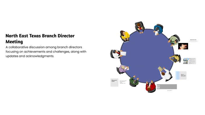 North East Texas Branch Director Meeting by Sonia Zafar on Prezi