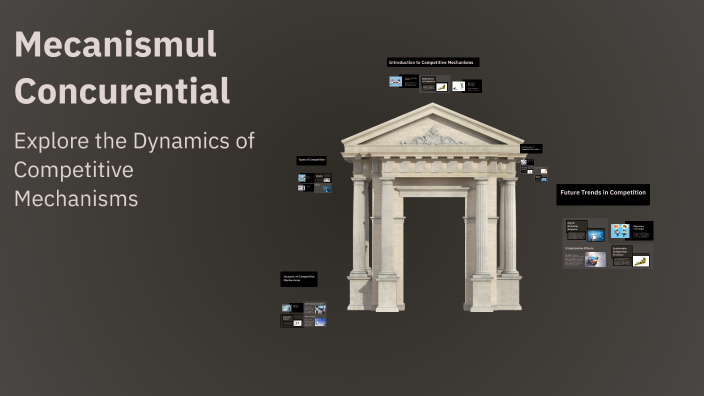 Mecanismul Concurential by Luca-Daniel Farcas on Prezi