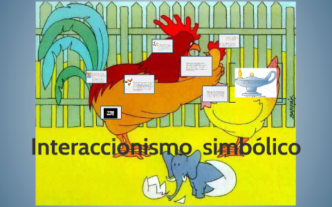 interacción simbolica by Carlos Arguello on Prezi