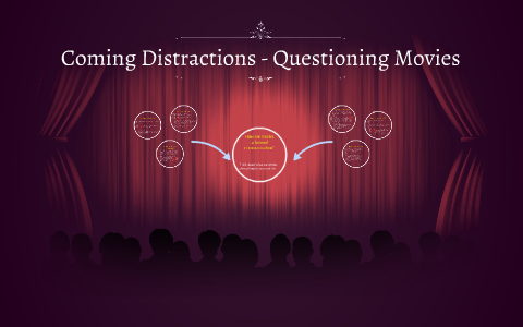 Coming Distractions - Questioning Movies by Betsy Bushlack on Prezi
