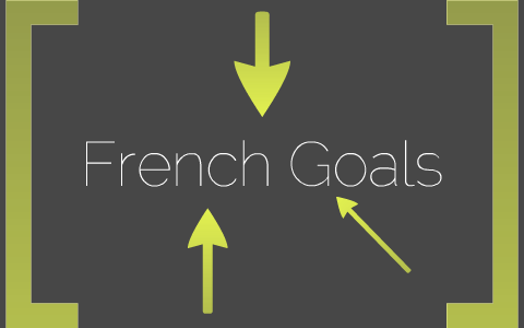 e-portfolio project by abby conover on Prezi