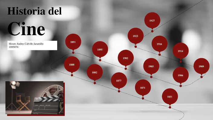 Historia de la Cinematografía by Hiram Andres Calvillo Jaramillo on Prezi