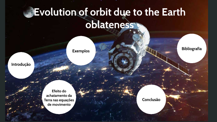 Evolution of orbit due to the Earth oblateness by José Miguel on Prezi