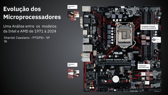 Evolução Dos Microprocessadores By Otaniel Cassiano On Prezi