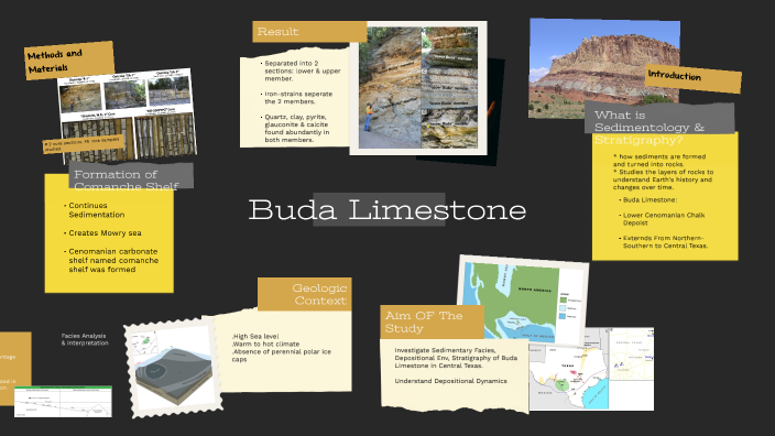 Buda Limestone by Nishant Pandey on Prezi