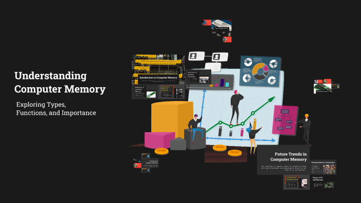 Understanding Computer Memory by Вікторія Грещук on Prezi
