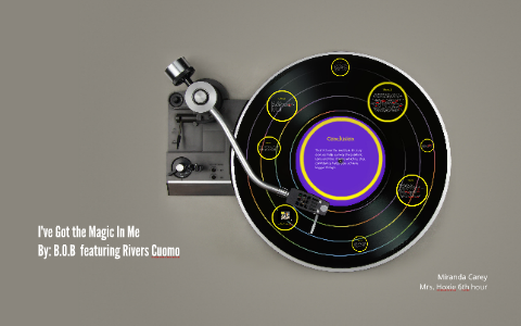 I've Got the Magic In Me by Miranda Carey