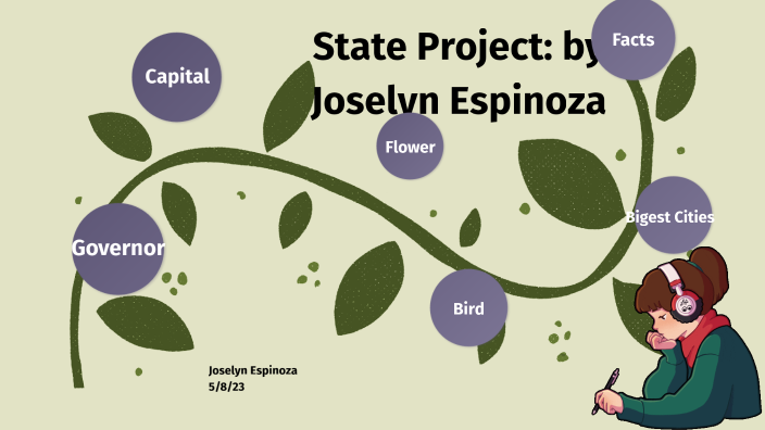 My state project by Joselyn Espinoza on Prezi