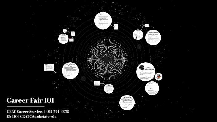 Career Fair 101 by CEAT Career Services on Prezi