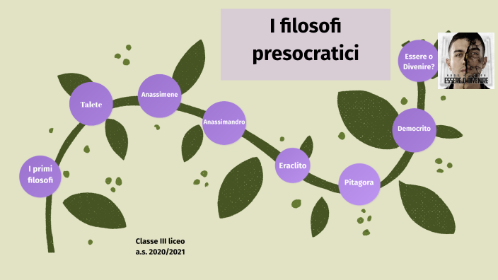 I primi filosofi: i presocratici - versione Prof. by Laura Toffanin on ...