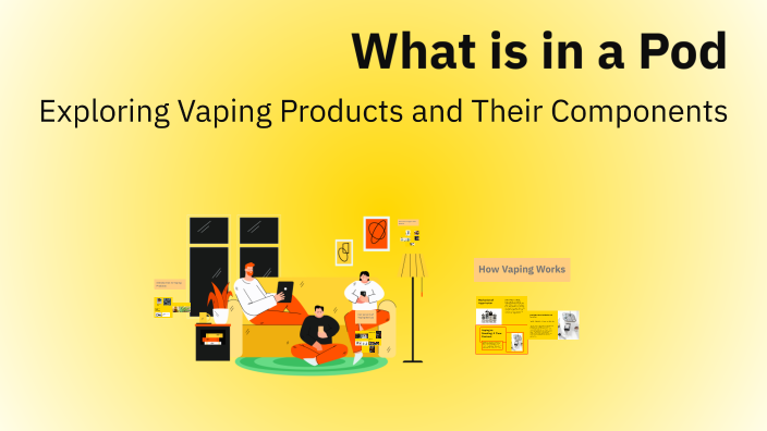 What is in a Pod by David Schweller on Prezi