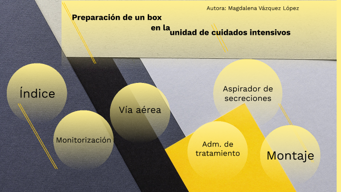 Preparación de un Box by merrrr vvvv on Prezi