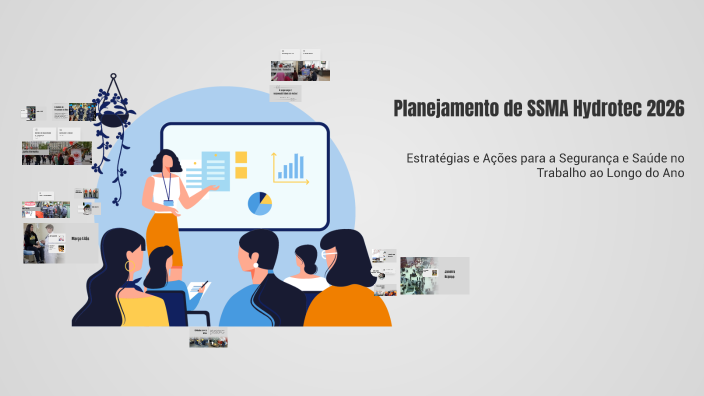 Planejamento de SSMA Hydrotec 2026 by Miguel Silva on Prezi