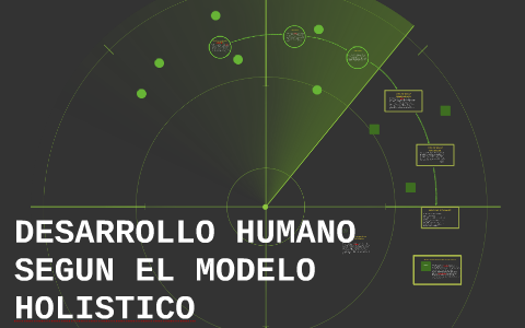 DESARROLLO HUMANO SEGUN EL MODELO HOLISTICO by jesus montero on Prezi