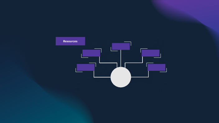 The Coming Great Wealth Transfer by Declan RAMSARAN on Prezi